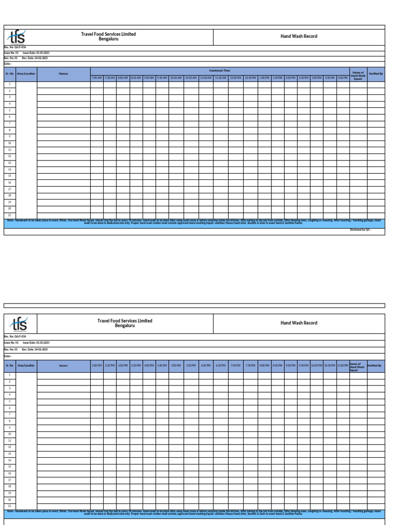 Hand Wash Compliance Record | PDF | Hand Washing | Patient Safety