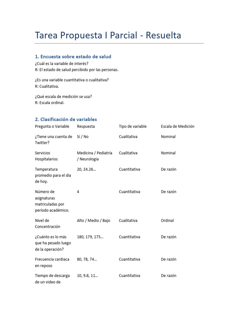 Tarea Resuelta Parcial I Completa Con Graficos | PDF | Investigación ...
