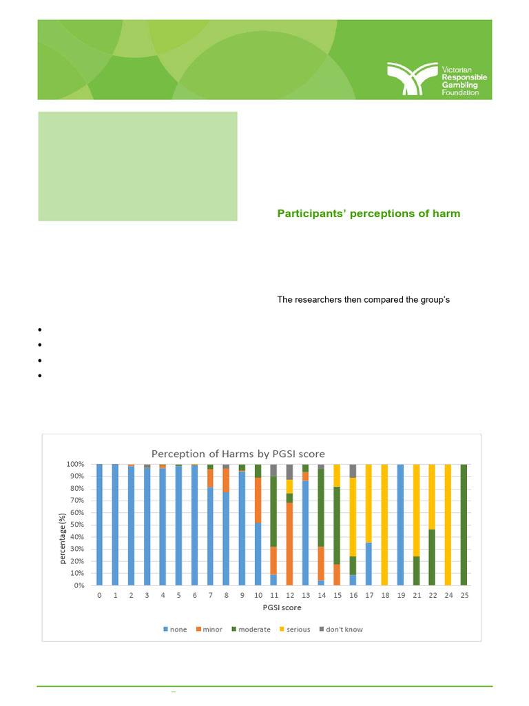 Study of Gambling and Health in Victoria (2014) - FACT SHEET 11 | PDF ...