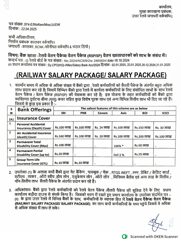 Railway Salary Package (RSP-SP) | PDF