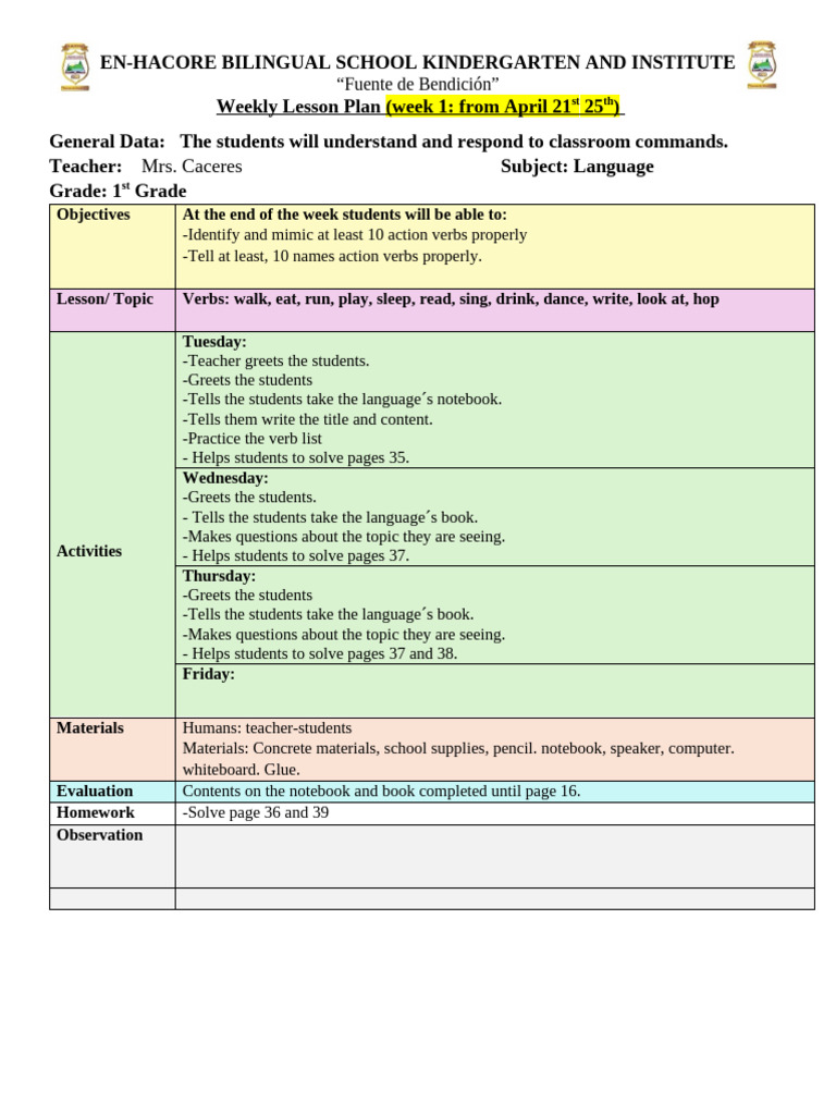 LANGUAGE Lesson Plan Week 1 | PDF | Lesson Plan | Linguistics