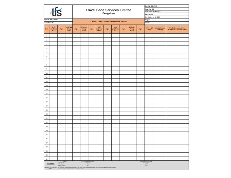 PR-F-08 Chiller - Deep Freezer Temperature Record | PDF | Refrigerator ...