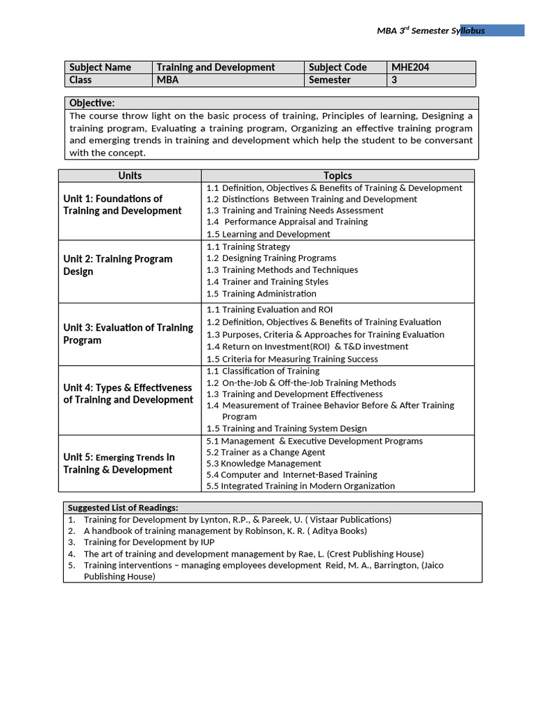 MBA 3rd Sem Syllabus | PDF | Consumer Behaviour | Corporate Governance