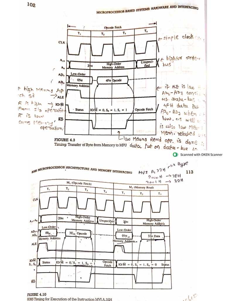 Timing Diagram | PDF