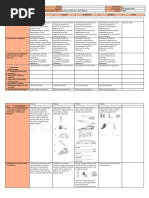 DLL MATATAG _EPP 5 Q3 W6 | PDF