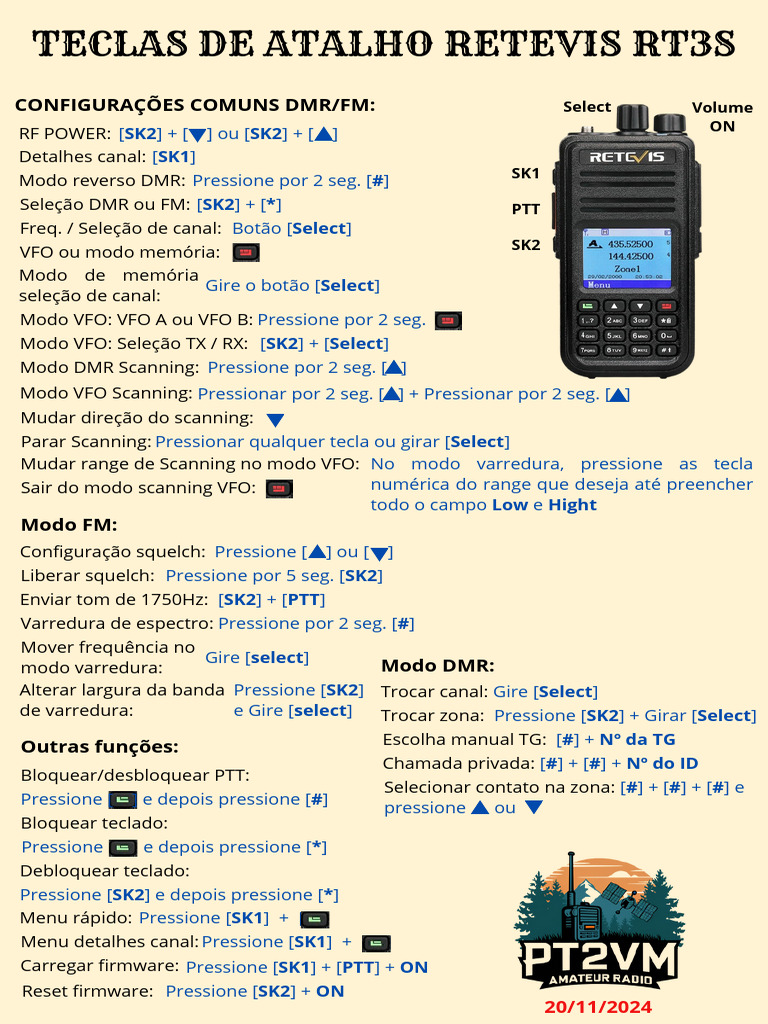 Teclas de Atalho Retevis RT3S | PDF
