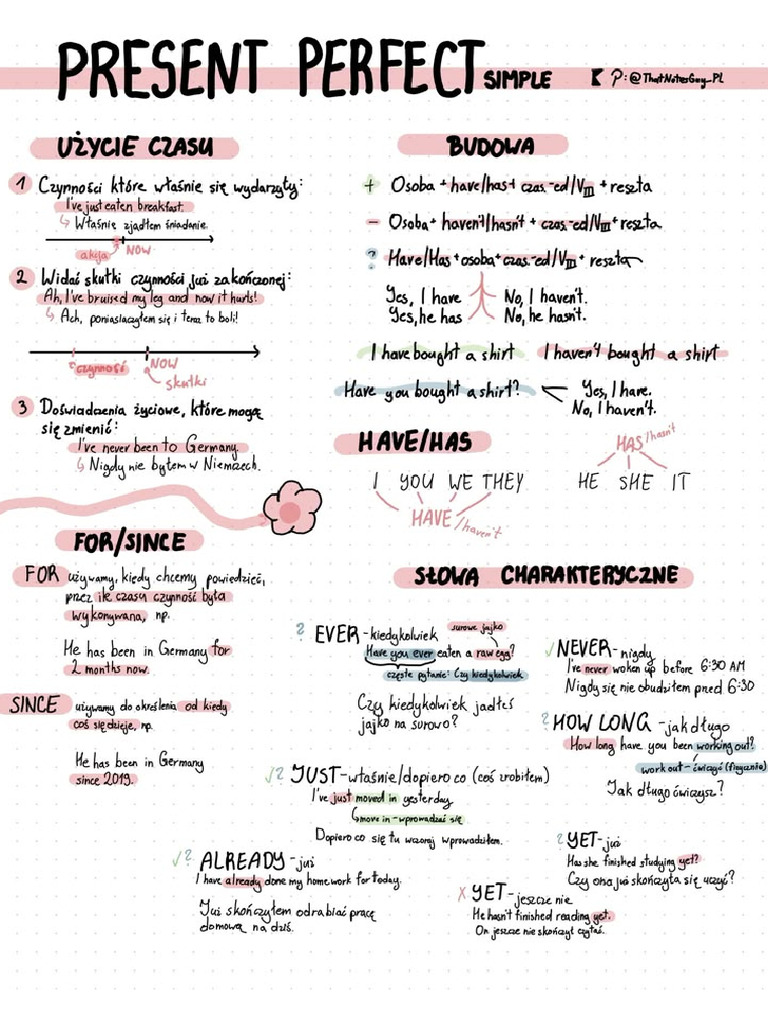 Projekt Bez Nazwy | PDF