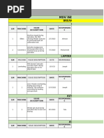 Accounting for Spare Parts Explained | PDF | Depreciation | Inventory