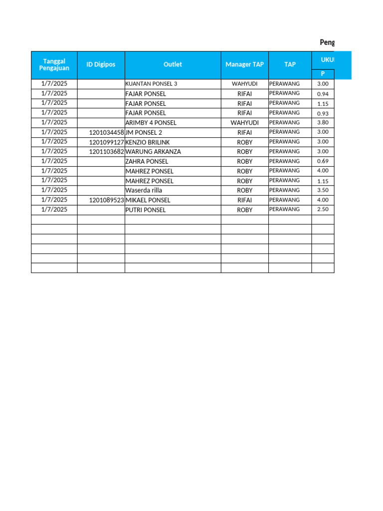 Form Pengajuan Branding Tap Perawang | PDF