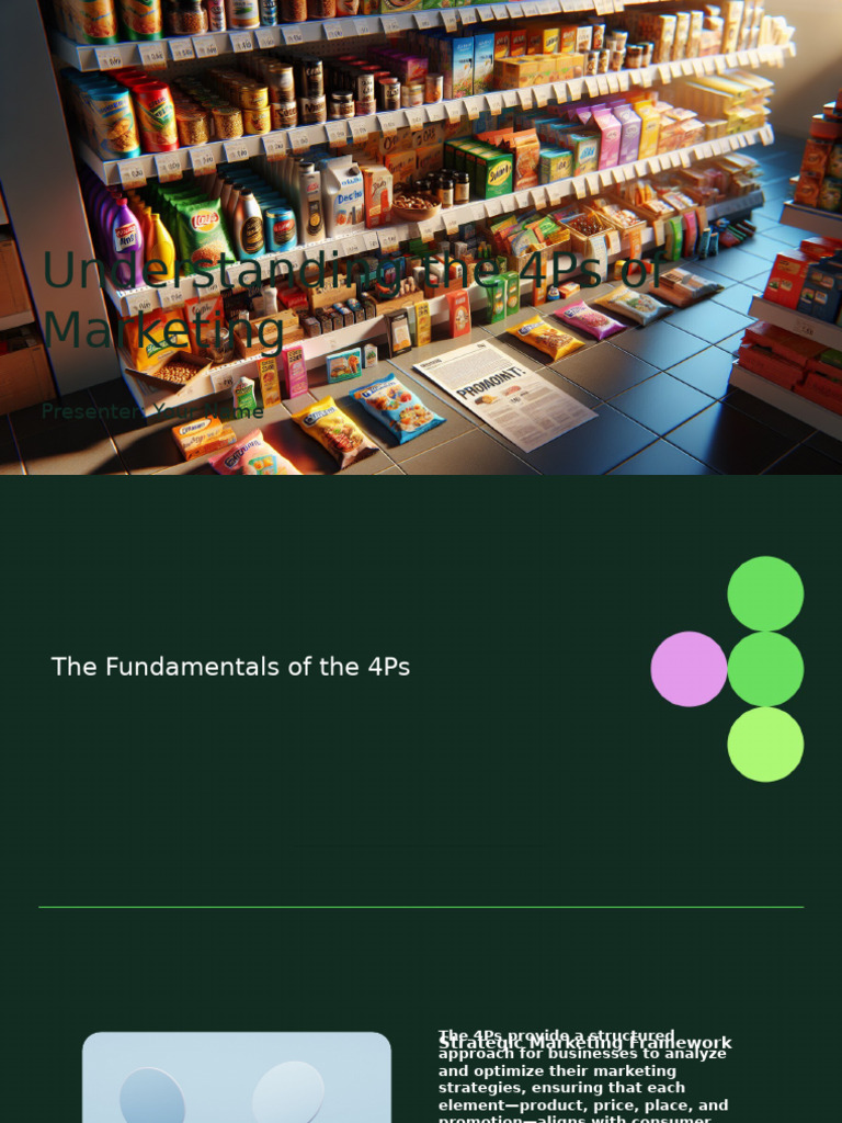 Understanding The 4Ps of Marketing | PDF | Retail | Pricing