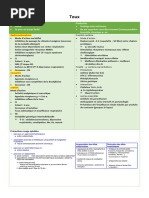 Fluditec Sirop : Indications et Posologie | PDF | Pharmacologie ...