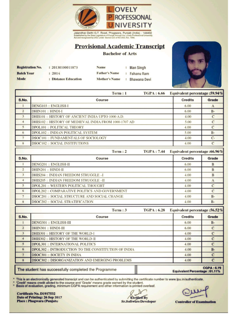 Graduation Degree | PDF