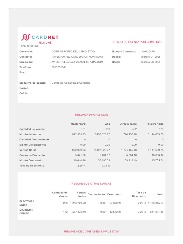 Estado de Cuenta Cardnet MES FEBRERO | PDF | Pagos | Economias