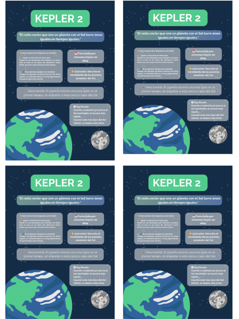 Kepler 2 | PDF