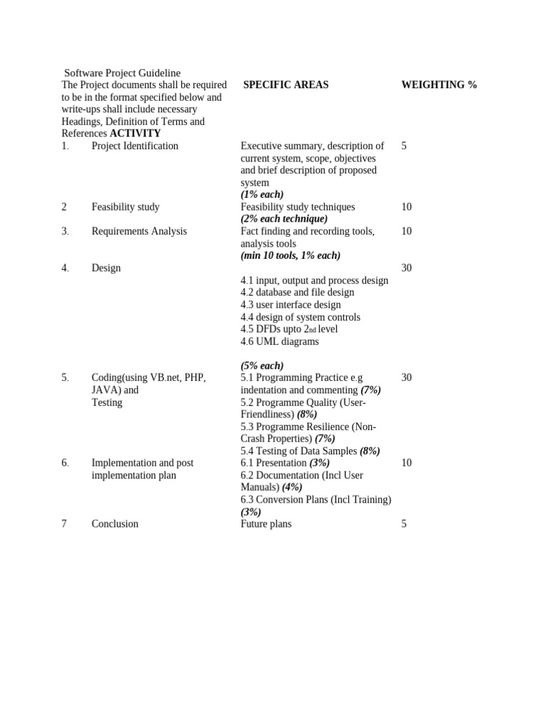 Software Project Guidelines and Standards | PDF
