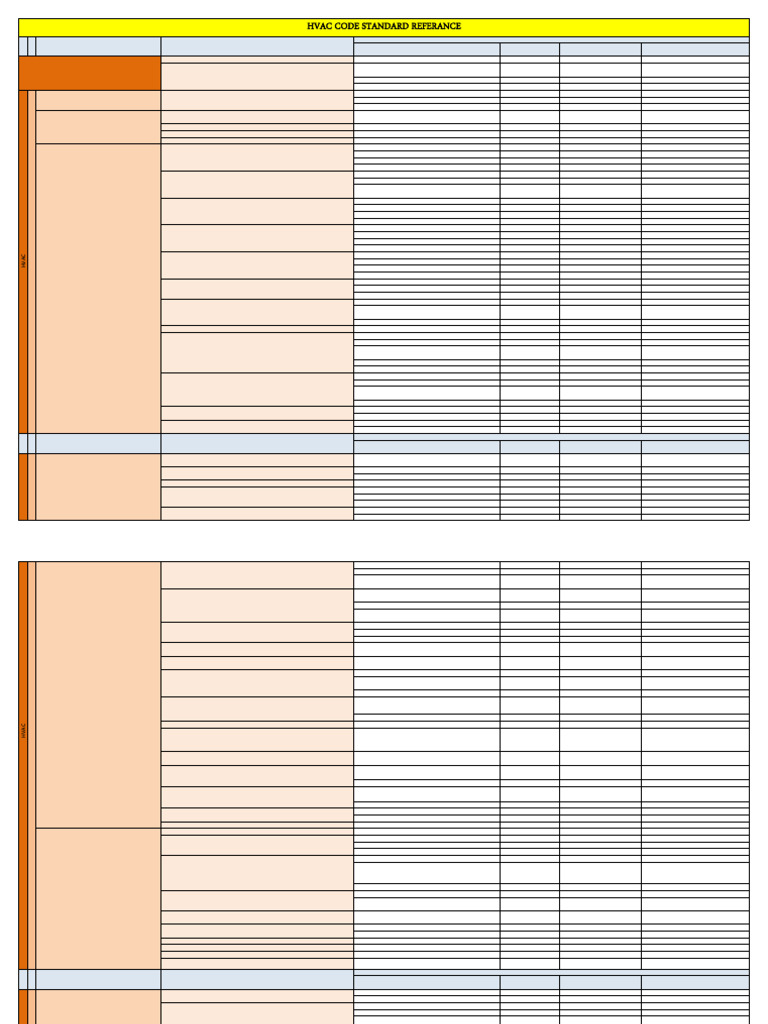 HVAC Codes, Standards, Guidelines References | PDF | Ventilation ...