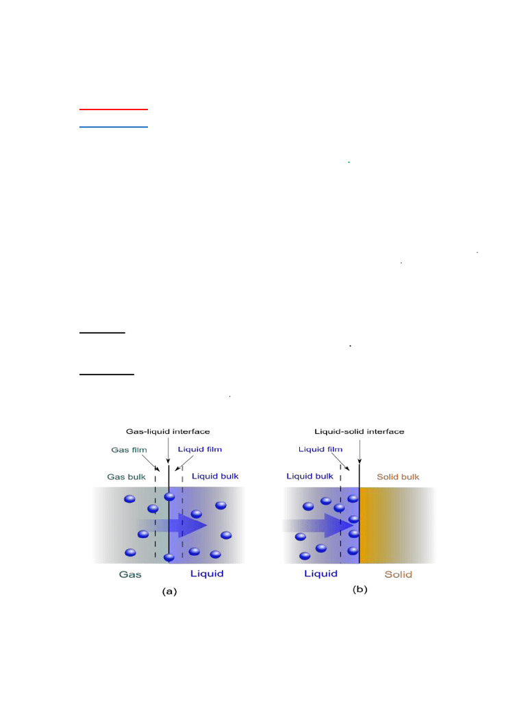 Absorption vs. Adsorption Explained | PDF | Adsorption | Materials