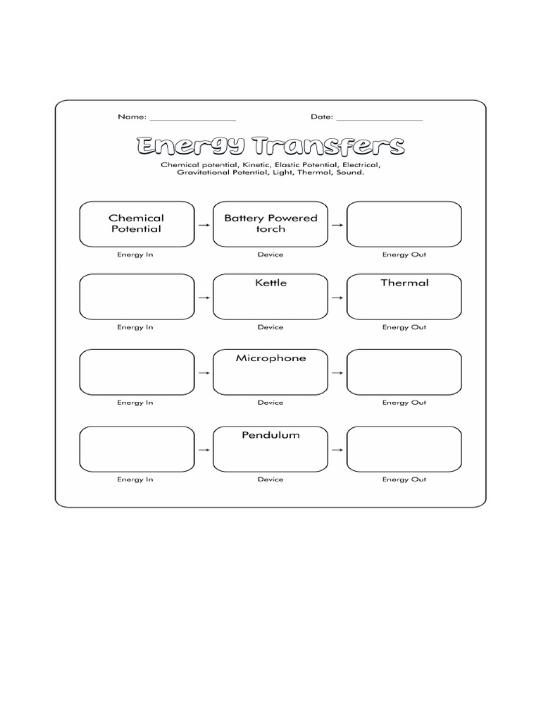 Energy Transfer Worksheets 19053.Png | PDF