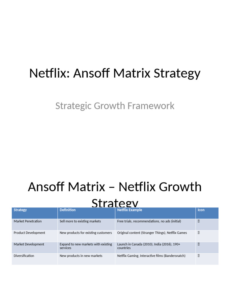 Netflix Ansoff Matrix Presentation | PDF