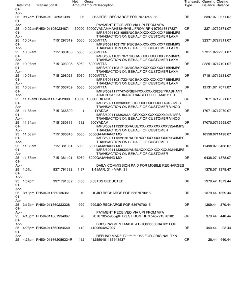 Ledger History Tue Apr 01 2025 16-51-25 GMT-0530 India Standard | PDF ...
