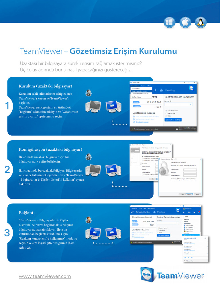 First Steps Unattended Access TR | PDF