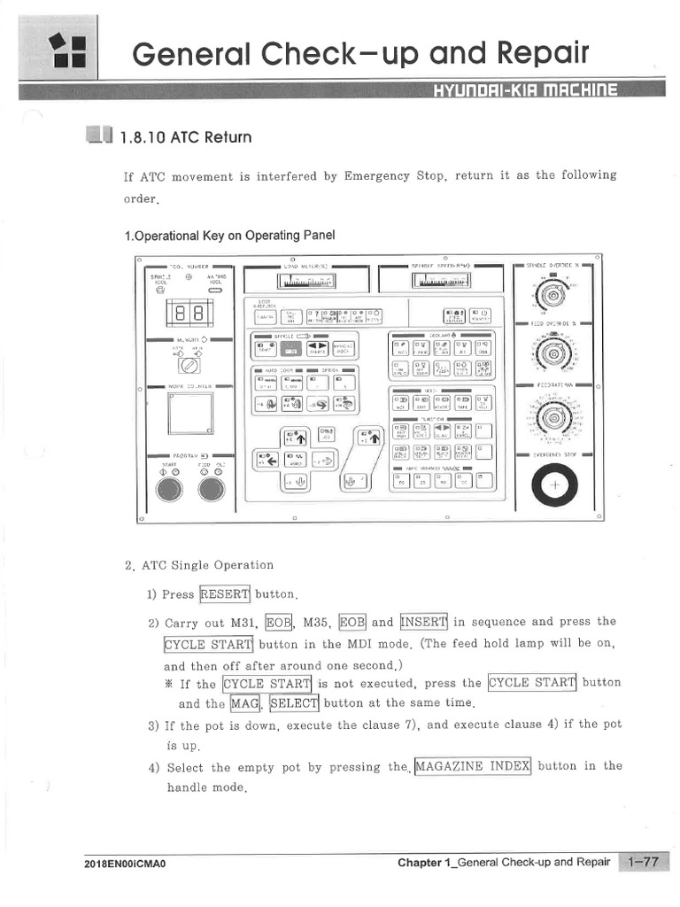 Atc Recovery | PDF