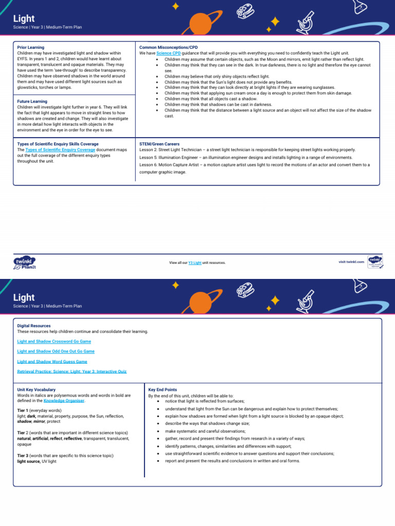 Year 3 Light Science Unit Resources | PDF | Shadow | Light