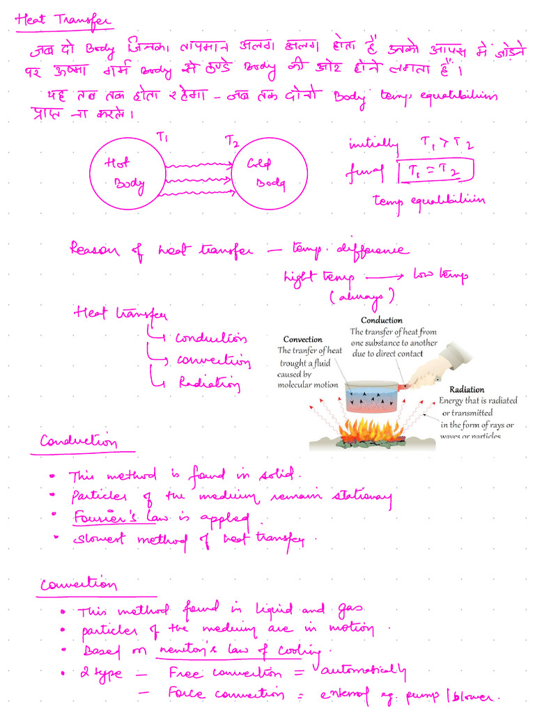 Heat Transfer Principles Explained | PDF | Heat Transfer | Thermal ...