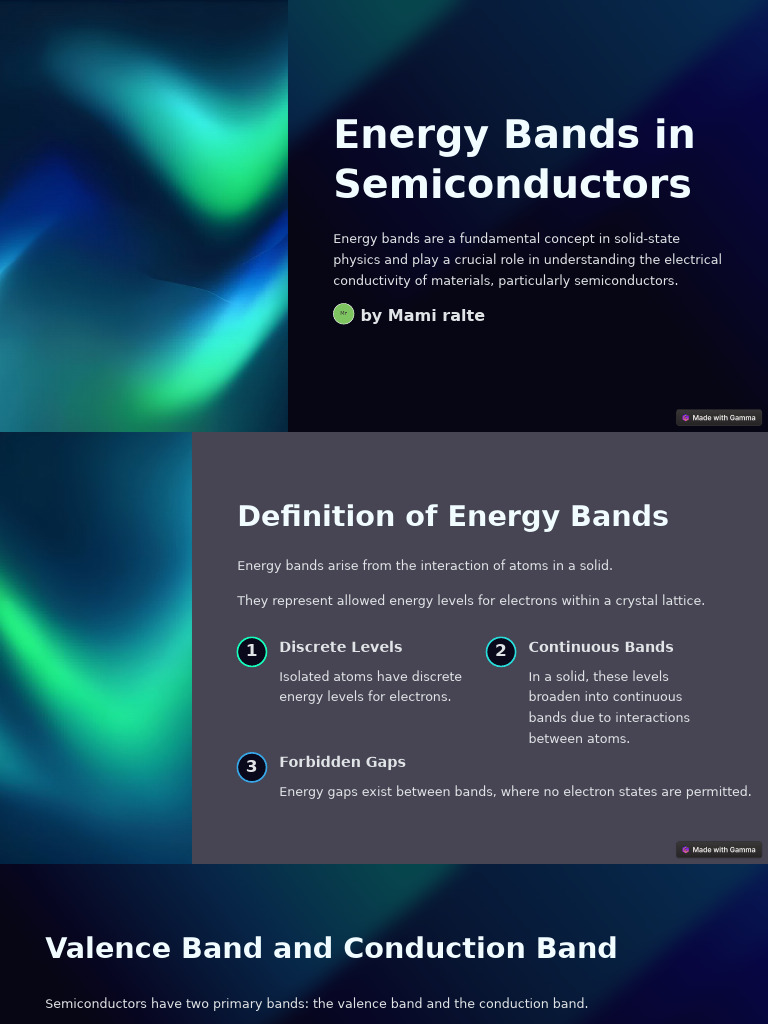 Energy Bands in Semiconductors | PDF | Band Gap | Semiconductors