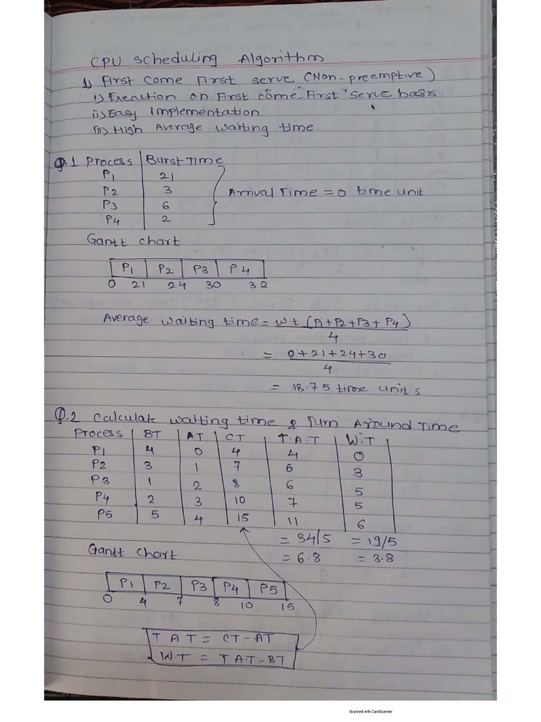 CPU Scheduling Algorithms | PDF