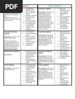 Mann Assessment of Swallowing Ability (MASA) Scoring Sheet | PDF ...
