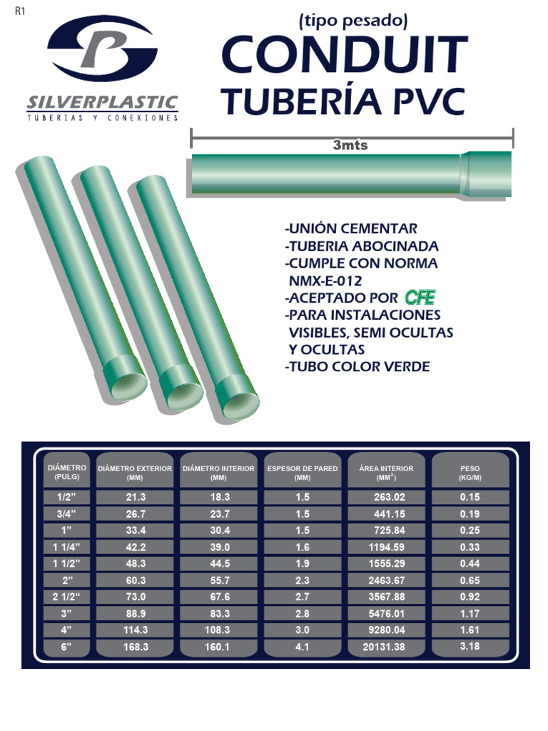 Diferencias entre tubos PVC pesado y ligero | PDF | Ingeniería de ...
