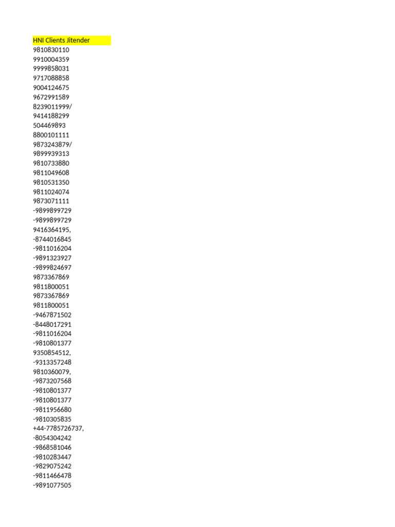 HNI M3M Jitender | PDF