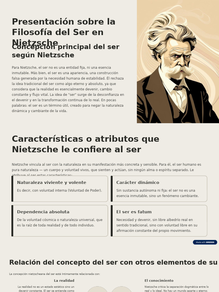 Filosofía del Ser en Nietzsche: Claves y Críticas | PDF | Esencia ...