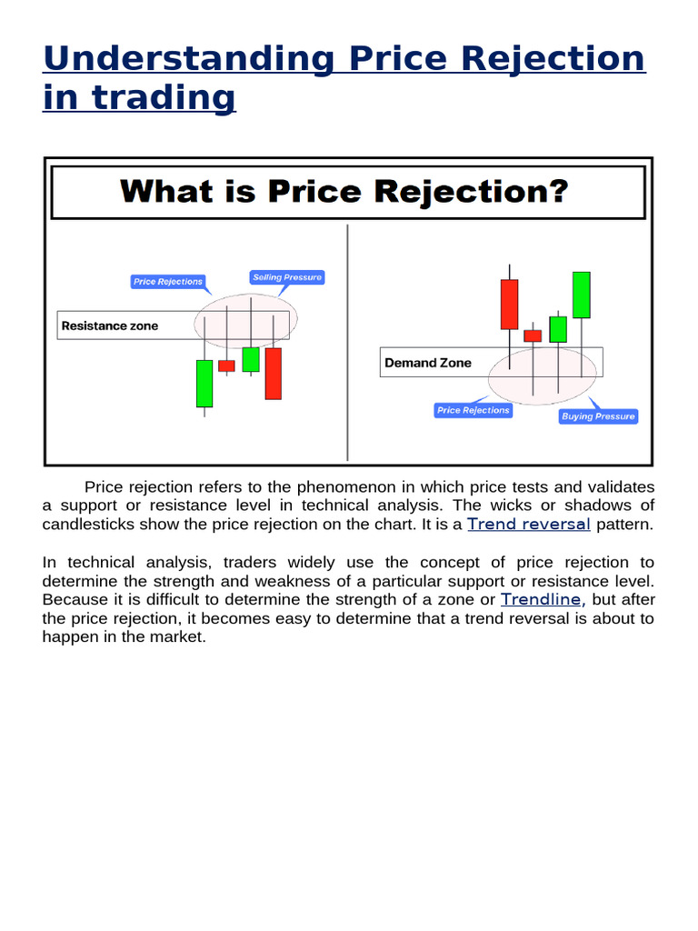 Price Rejection in Trading Explained | PDF | Technical Analysis ...