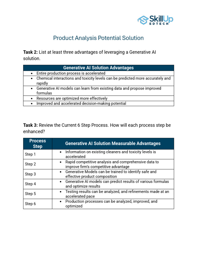 Product Analysis Potential Solution | PDF