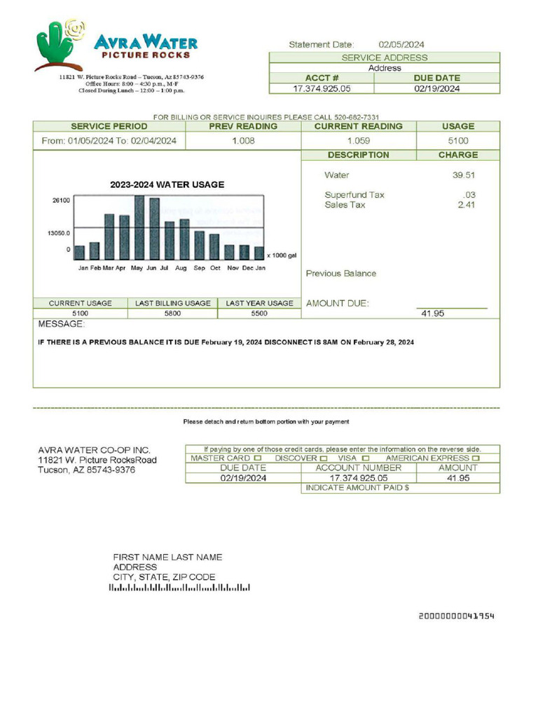 Avra Water Bill | PDF