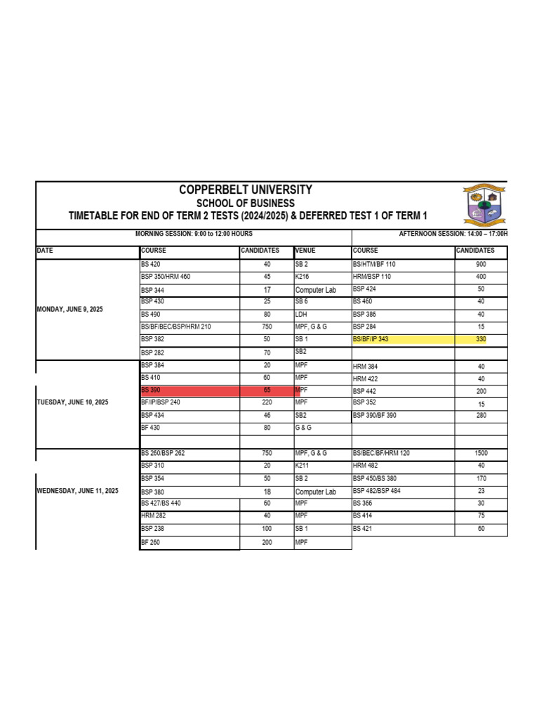 End of Term Two Tests - 2025 & Deferred Test 1 - For Term 1 | PDF