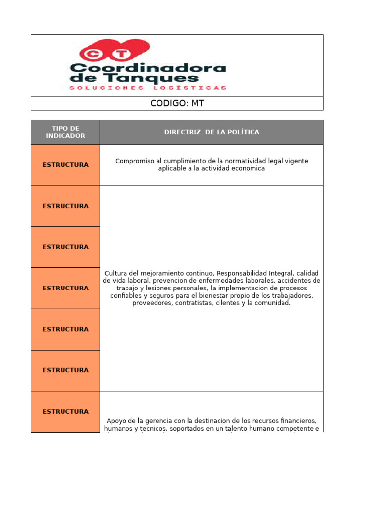 Ejemplo de Indicadores de Gestiion | PDF | Creación de capacidad | La seguridad