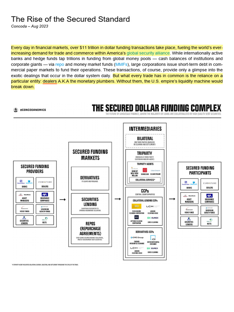 Understanding the Secured Dollar Standard | PDF | Repurchase Agreement ...