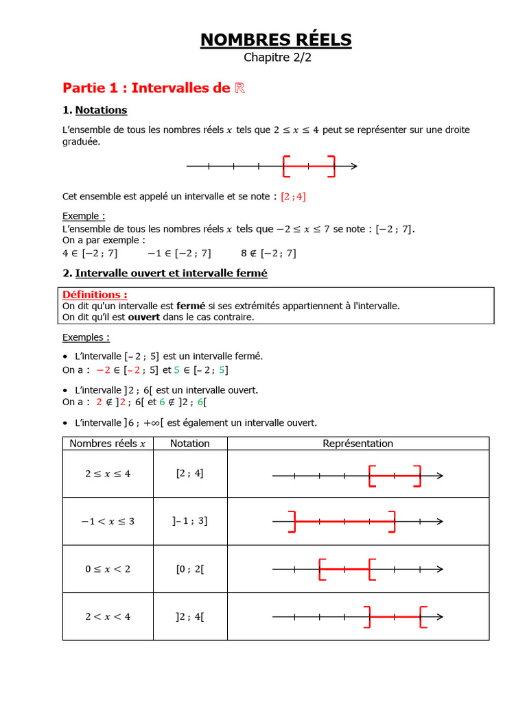 Intervalles des Nombres Réels en Maths | PDF | Intervalle ...