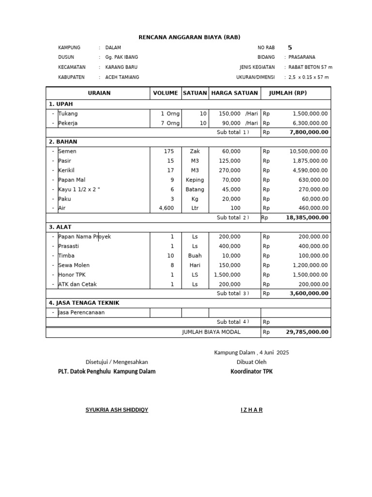 RAB Rabat Beton Kampung Dalam | PDF