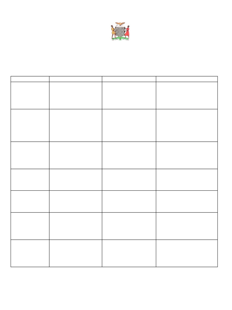 Grade 9 Mock Exam Timetable 2025 | PDF