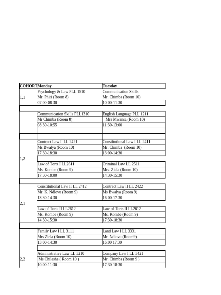 Department of Law. Semester 2, 2025-Draft Time Table | PDF | Justice | Crime & Violence