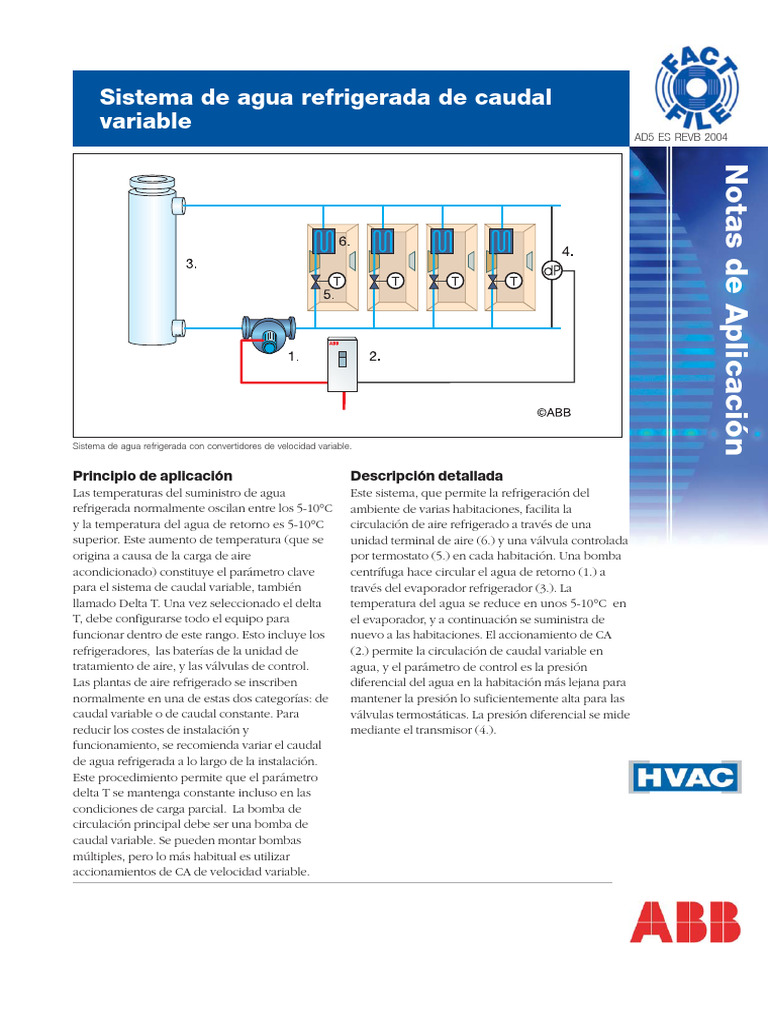AD5 ES REVB Lowres | PDF | Agua | Presión