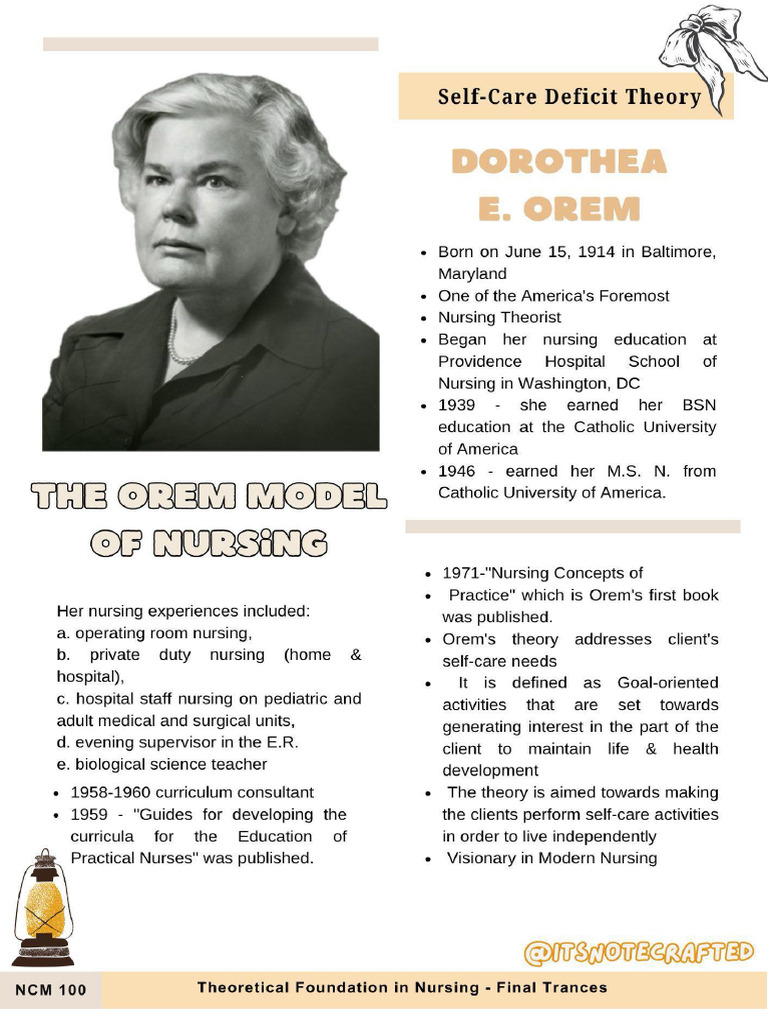 Dorothea Orem | PDF