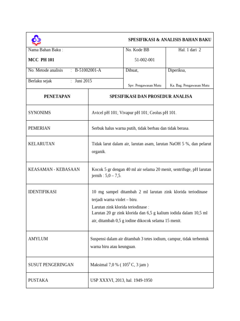 Spesifikasi Avicel pH 101 | PDF