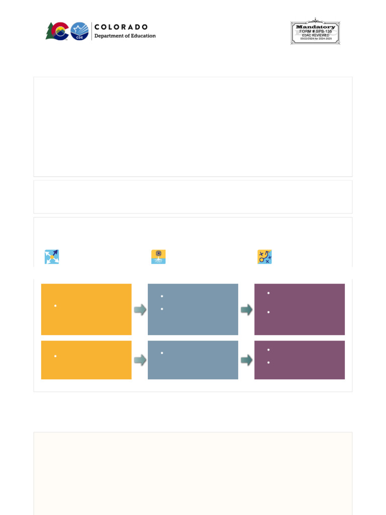 uipV2PrintPublic | PDF | Education Theory | Behavior Modification