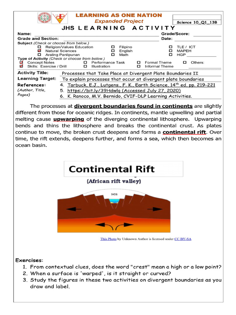 Science 10 LAS 13B Processes That Take Place at Divergent Plate ...