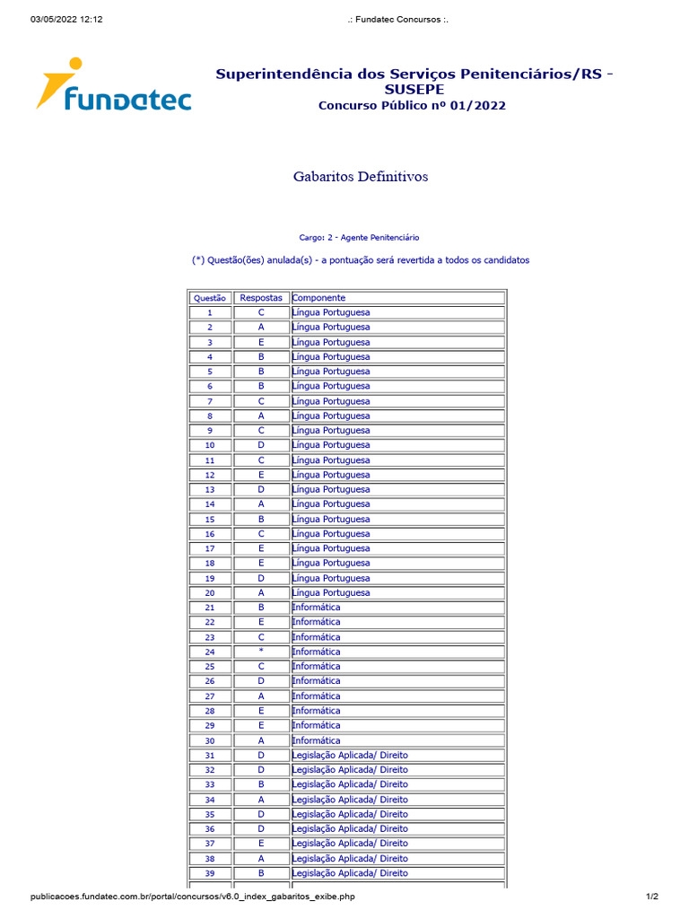 Gabaritos Definitivos | PDF